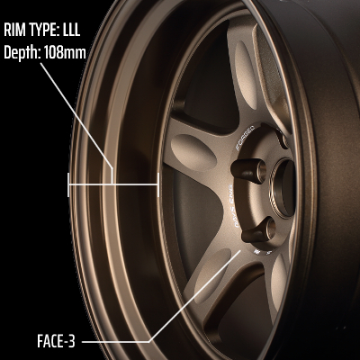 Volk Racing 21C, Nuansa Retro Berteknologi Modern