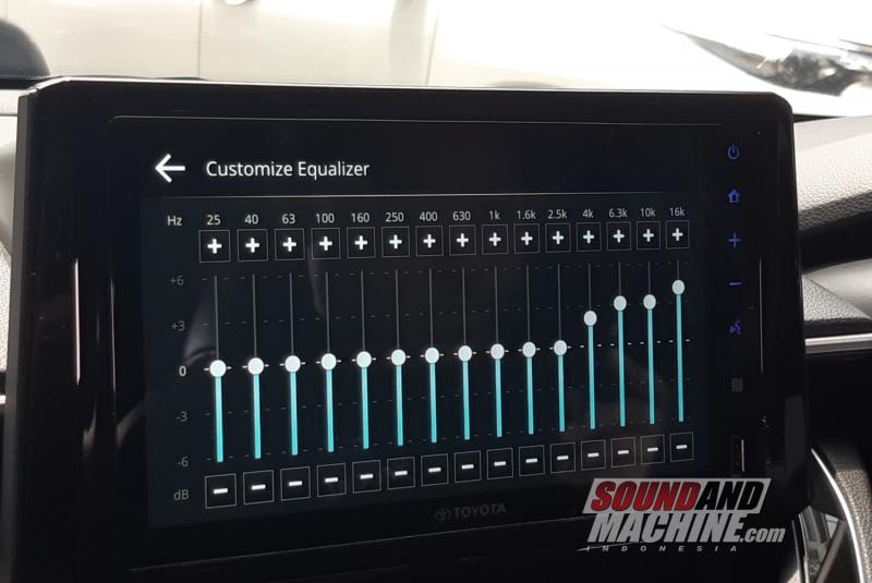 Review Audio Toyota Corolla Cross Hybrid dan Upgrade Versi Cartens