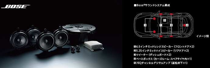 Sudah Update, Ini Alasan Mazda Indonesia Soal Audio System CX-3 yang ...