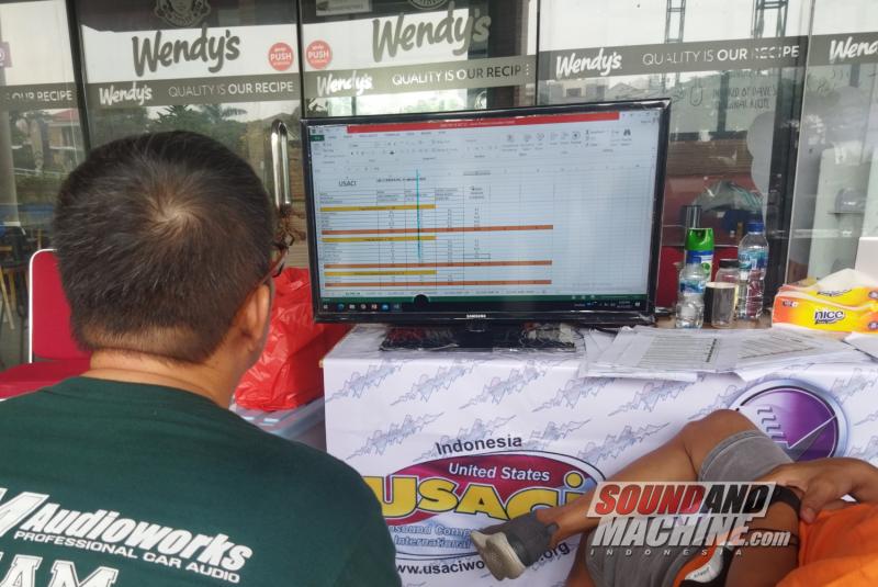 Dihadiri Peserta dari Berbagai Daerah, USACI Indonesia Lanjutkan Seri ...