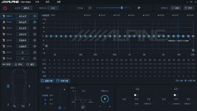 Andalkan DSP Alpine PXE-R600, Toyota Innova Racikan Bronson Audio Jadi ...