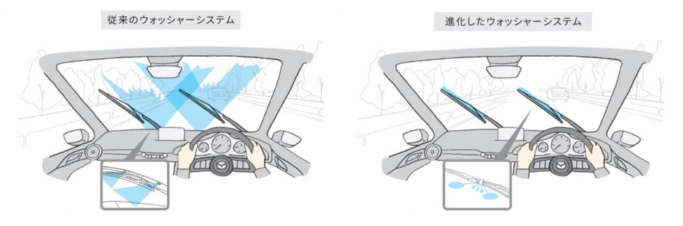 Selain Desain dan Teknologi, Revolusi Mazda SKYACTIV Generasi Baru ...